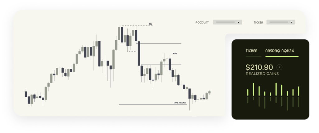 Swush Trading | Futures Trading Community