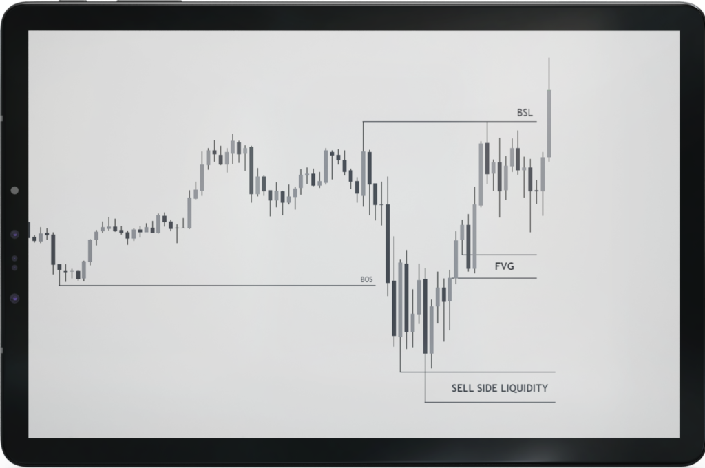 Swush Trading | Futures Trading Community